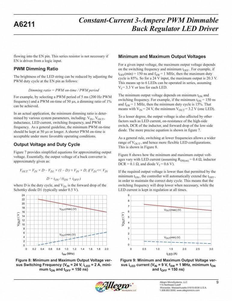 A6211 datasheet page 9
