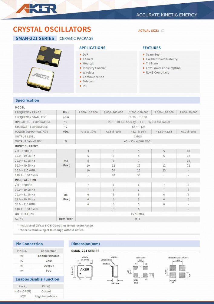 AKER SMAN-221 SERIES technical document page