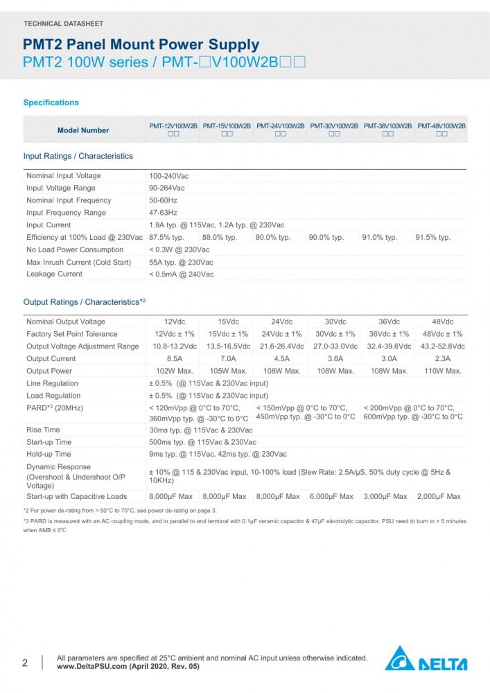 DELTA PMT2 datasheet page 2