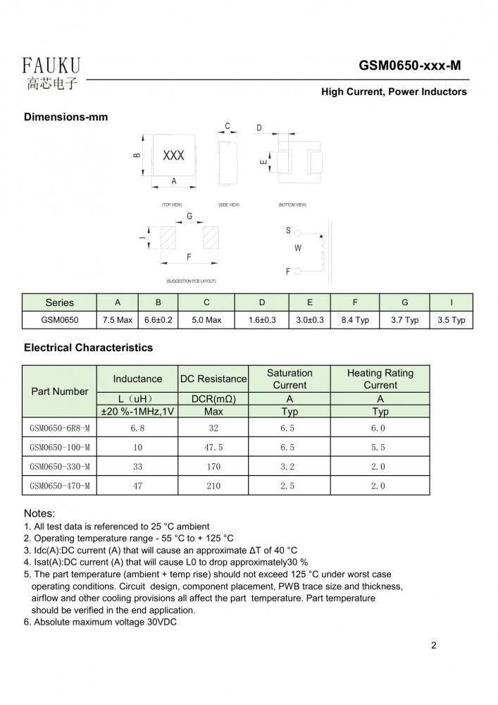 GSM0650-470-M datasheet page 2