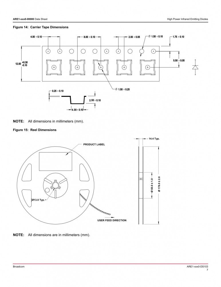 ARE1 series datasheet page 7