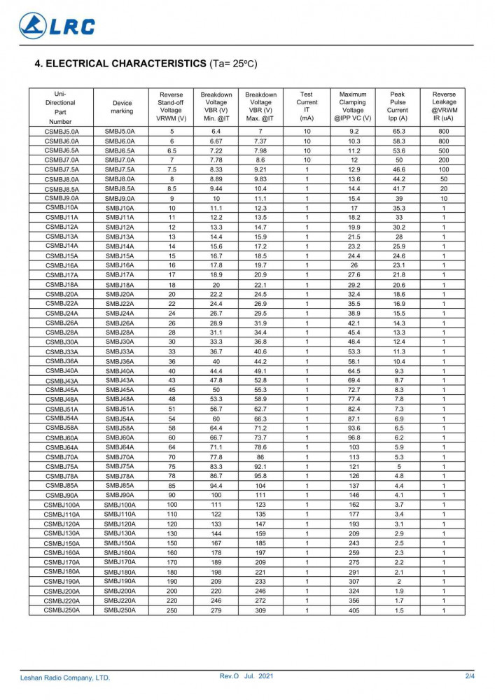 LRC SMBJ15A datasheet page 2