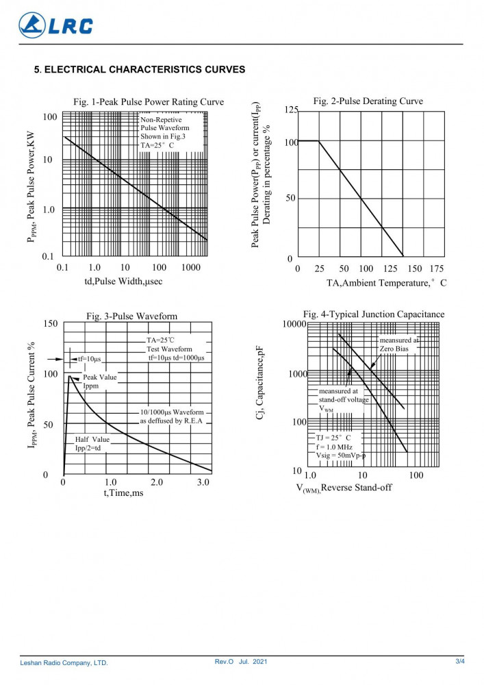 LRC SMBJ15A datasheet page 3