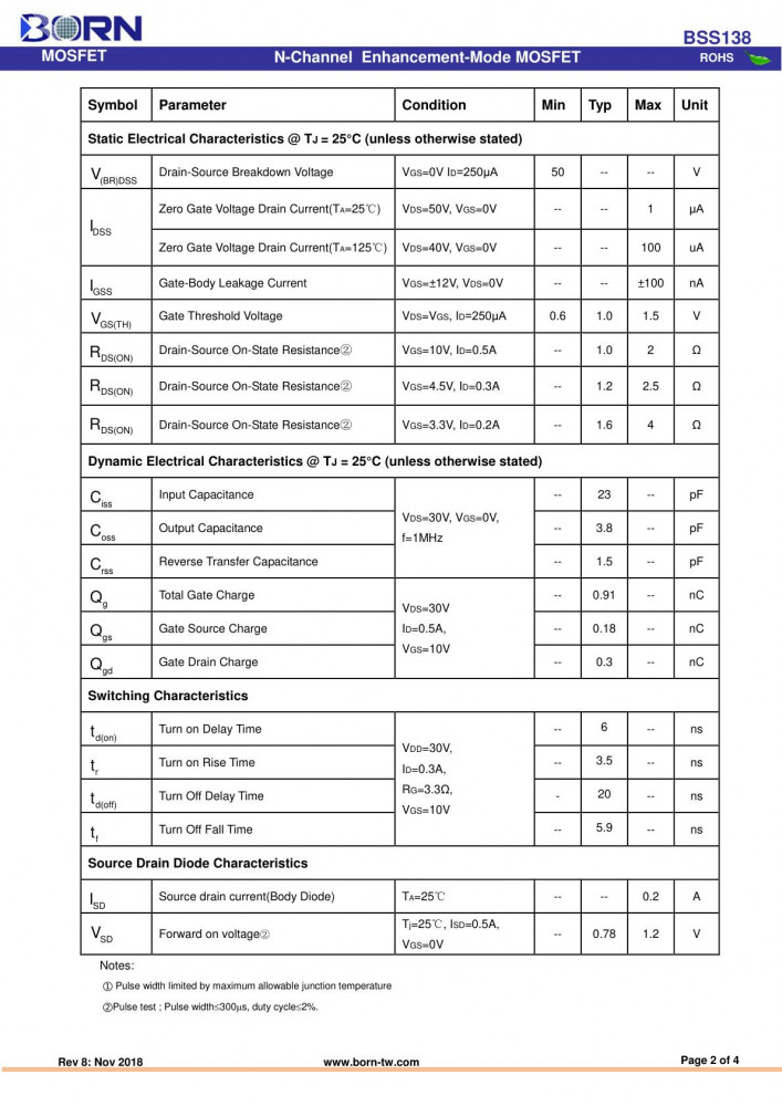 BSS138 datasheet page 2