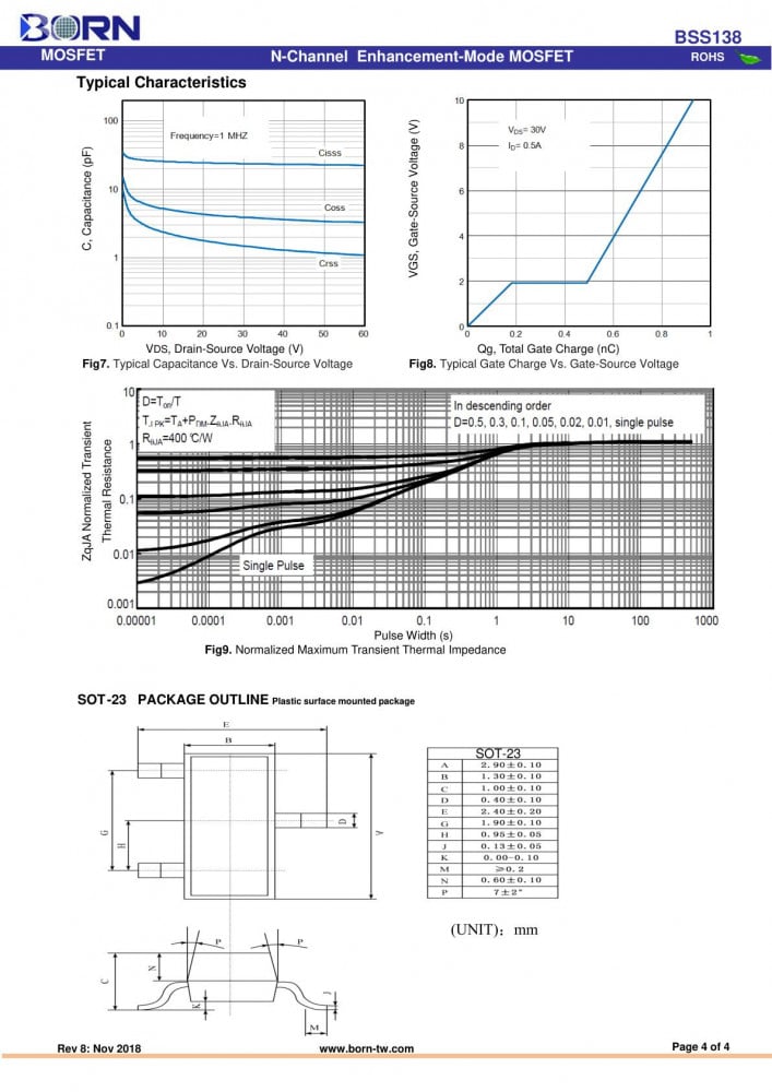 BSS138 datasheet page 4