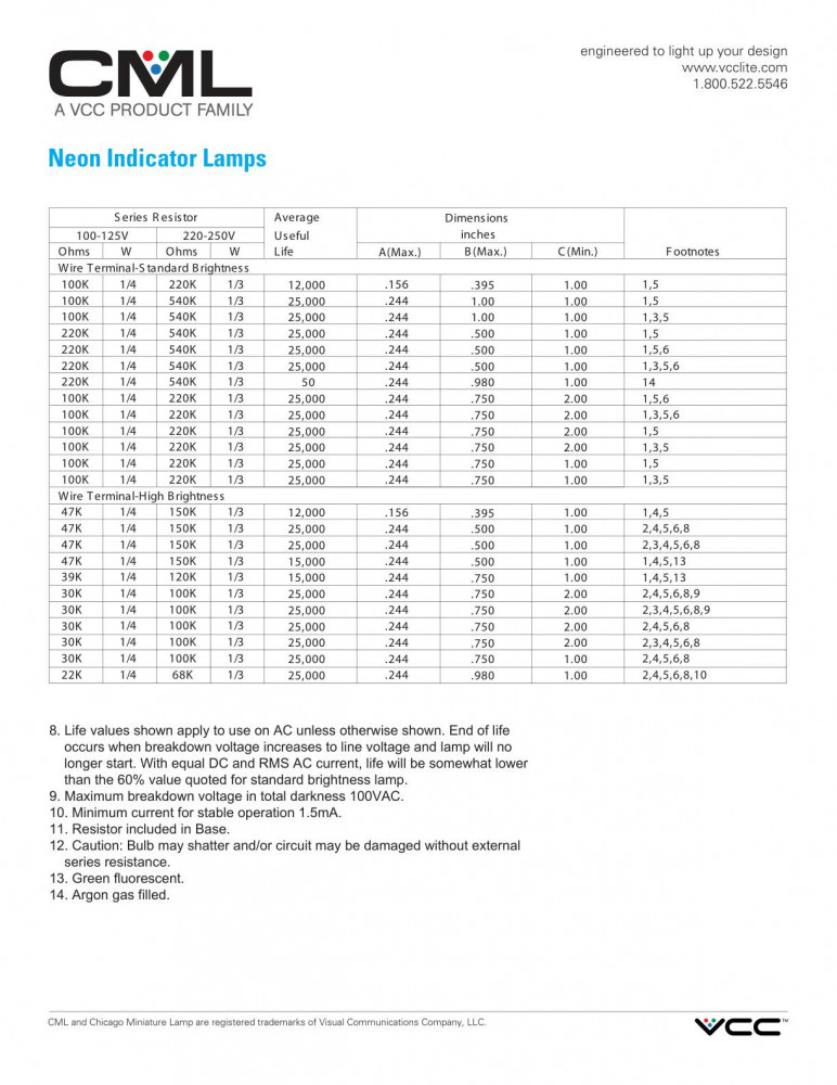 Technical document page 2 for neon indicator lamps