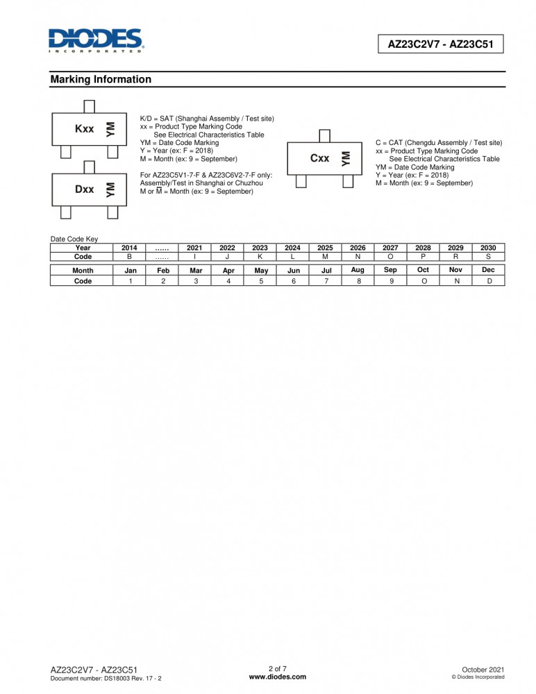 AZ23C11-7-F datasheet page 2