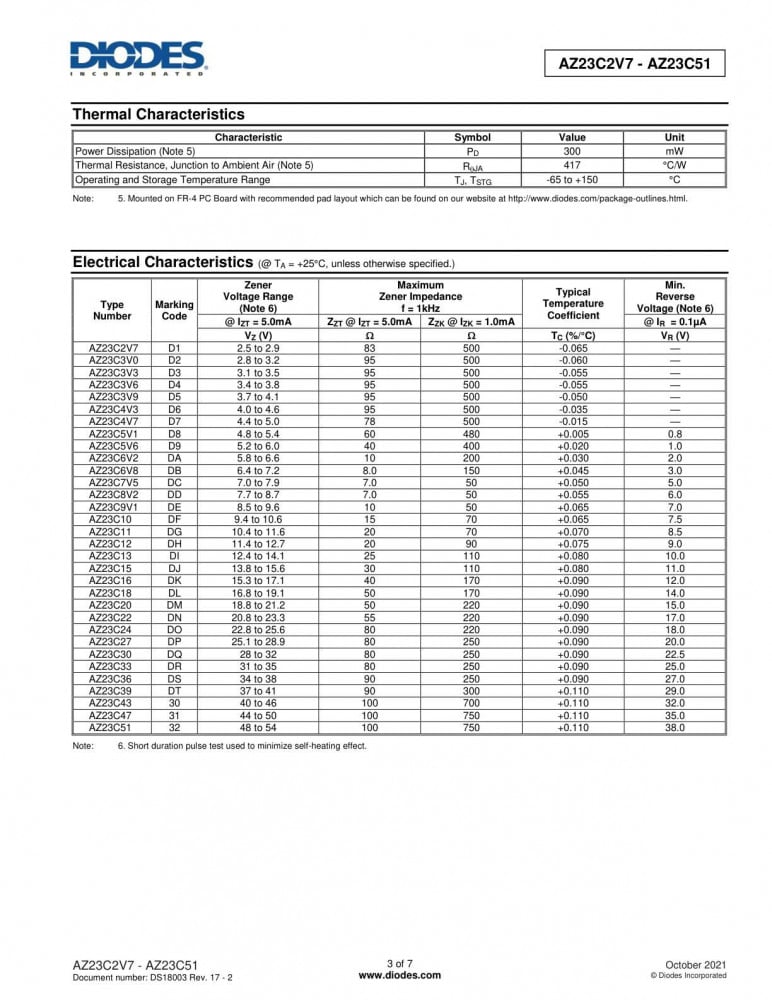 AZ23C11-7-F datasheet page 3