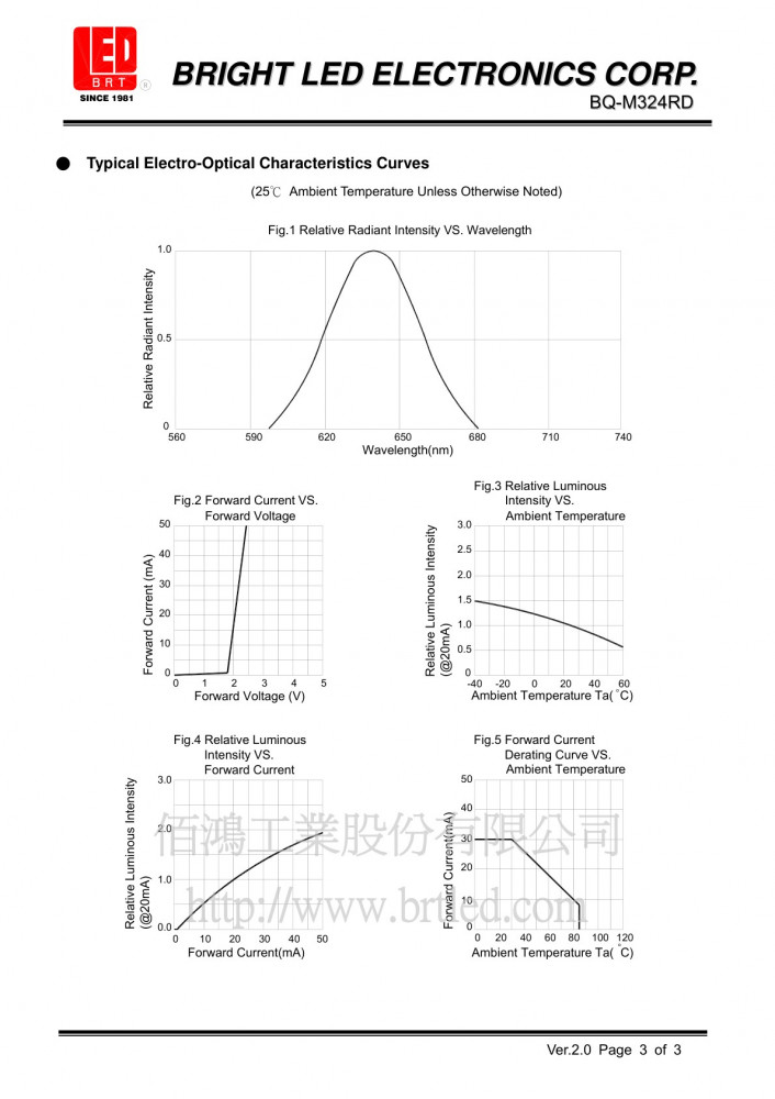 BQ-M324RD datasheet page 3