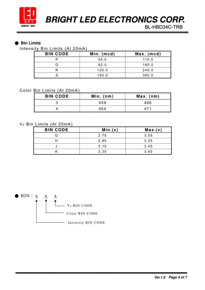 BL-HBD34C-TRB technical document page 4