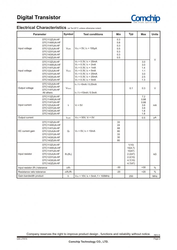 DTC114YUA-HF datasheet page 2
