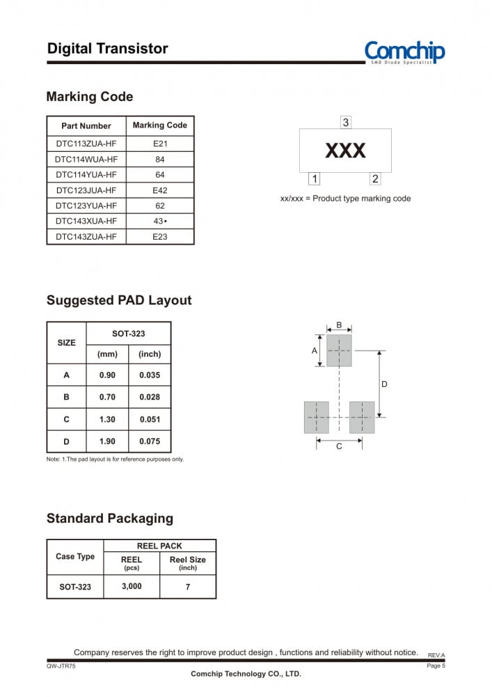 DTC114YUA-HF datasheet page 5
