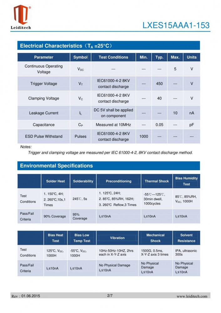 LXES15AAA1-153 datasheet page 2