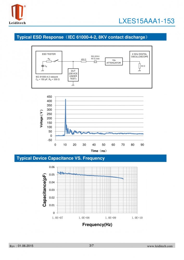 LXES15AAA1-153 datasheet page 3