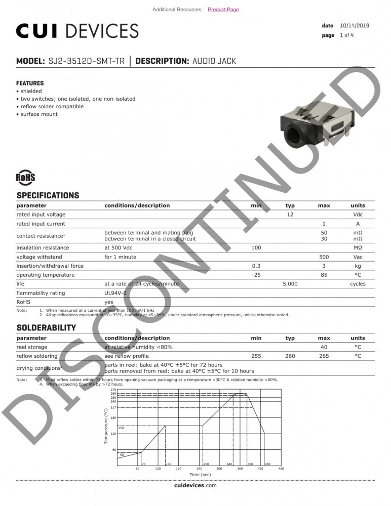 SJ2-3512D-SMT-TR datasheet page 1