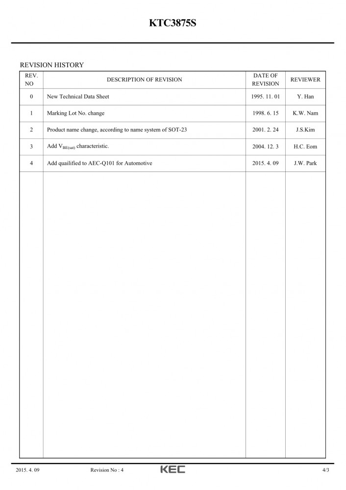 KTC3875S datasheet page 4