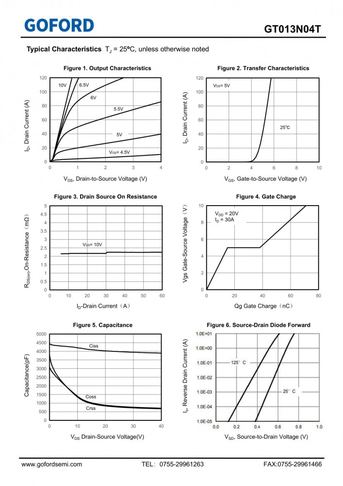 GT013N04T datasheet page 4