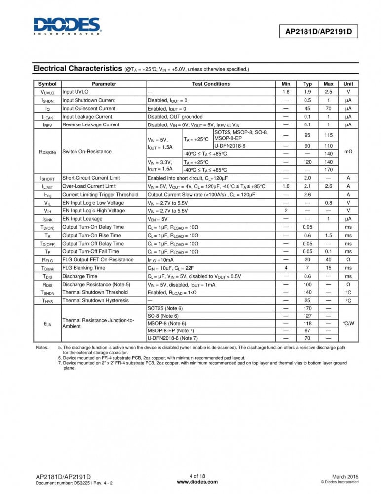 AP2181DFMG-7 datasheet page 4