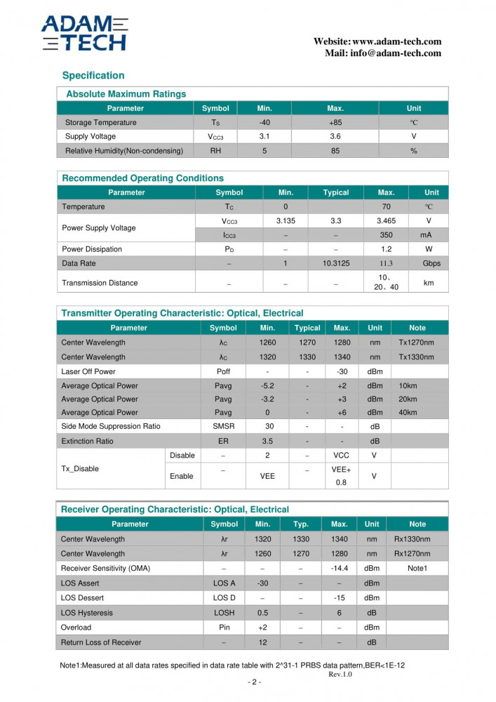 TVBSFPPBD-X-X datasheet page 2