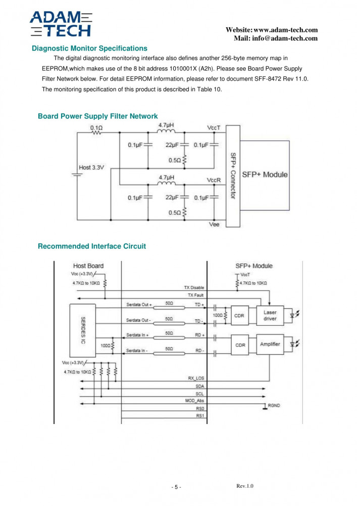 TVBSFPPBD-X-X datasheet page 5