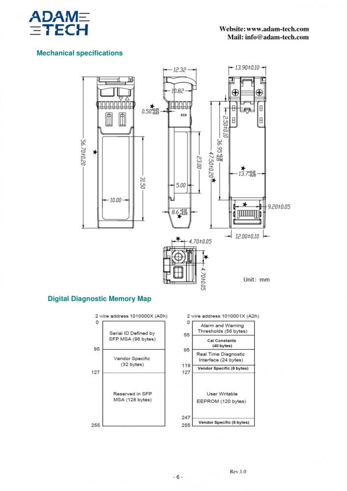 TVBSFPPBD-X-X datasheet page 6