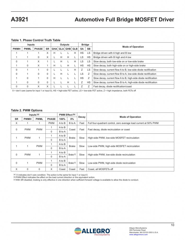 A3921 datasheet page 10