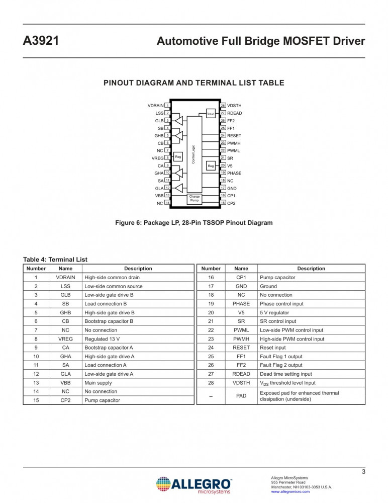 A3921 datasheet page 3