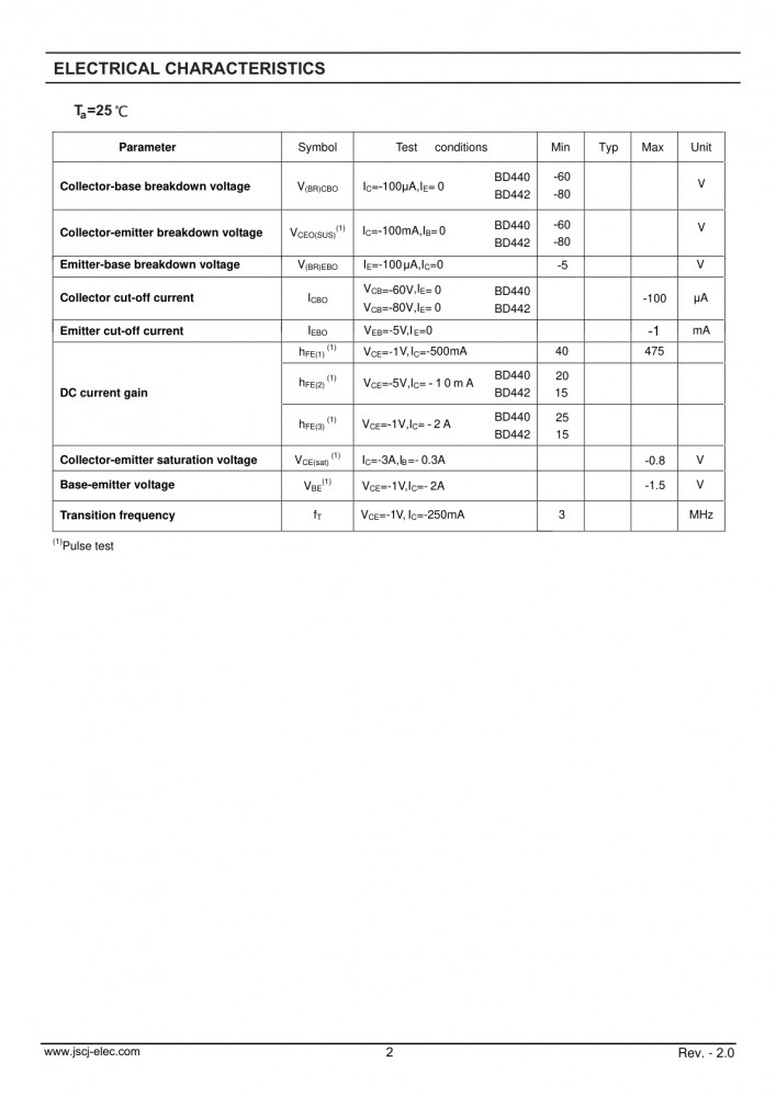 JSCJ BD440 datasheet page 2