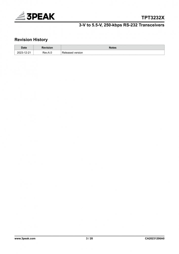 TPT3232X datasheet page 3