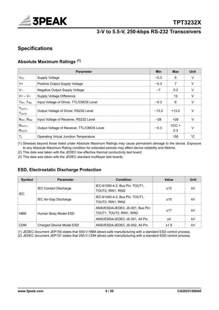 TPT3232X datasheet page 5