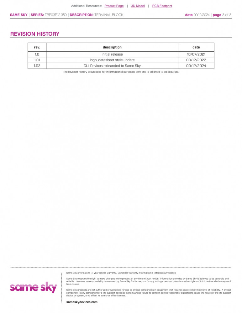 TBP03R12-350 series datasheet page 3
