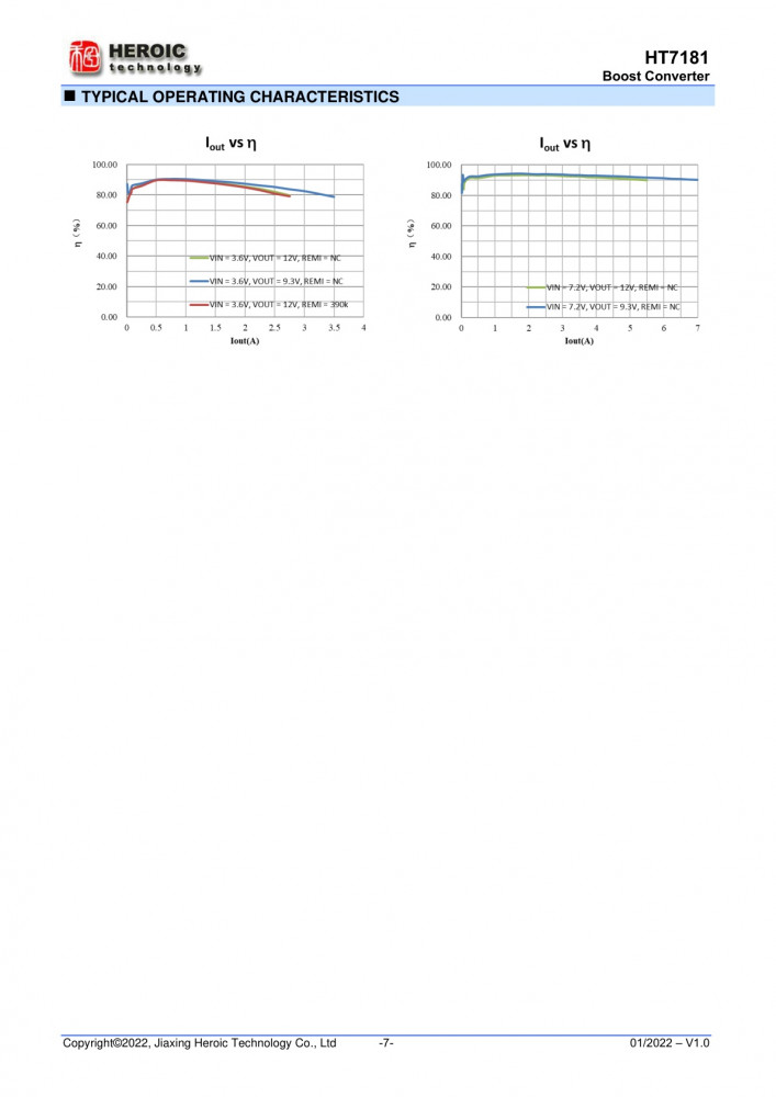 HT7181SPER datasheet page 7