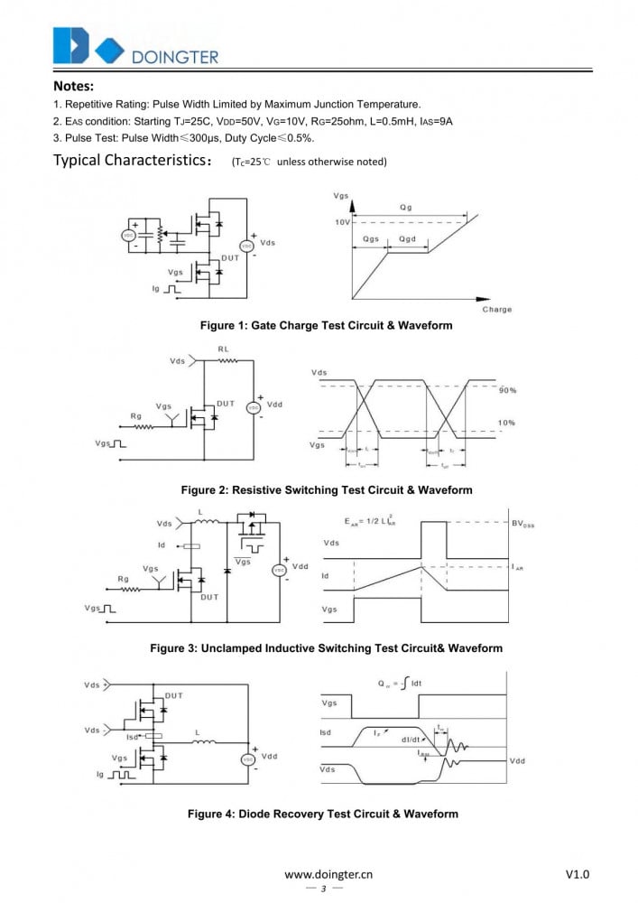 DOD15N10 datasheet page 3