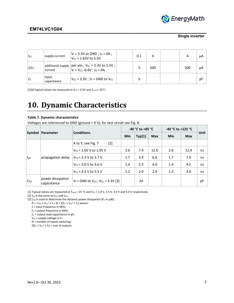 EM74LVC1G04 datasheet page 7