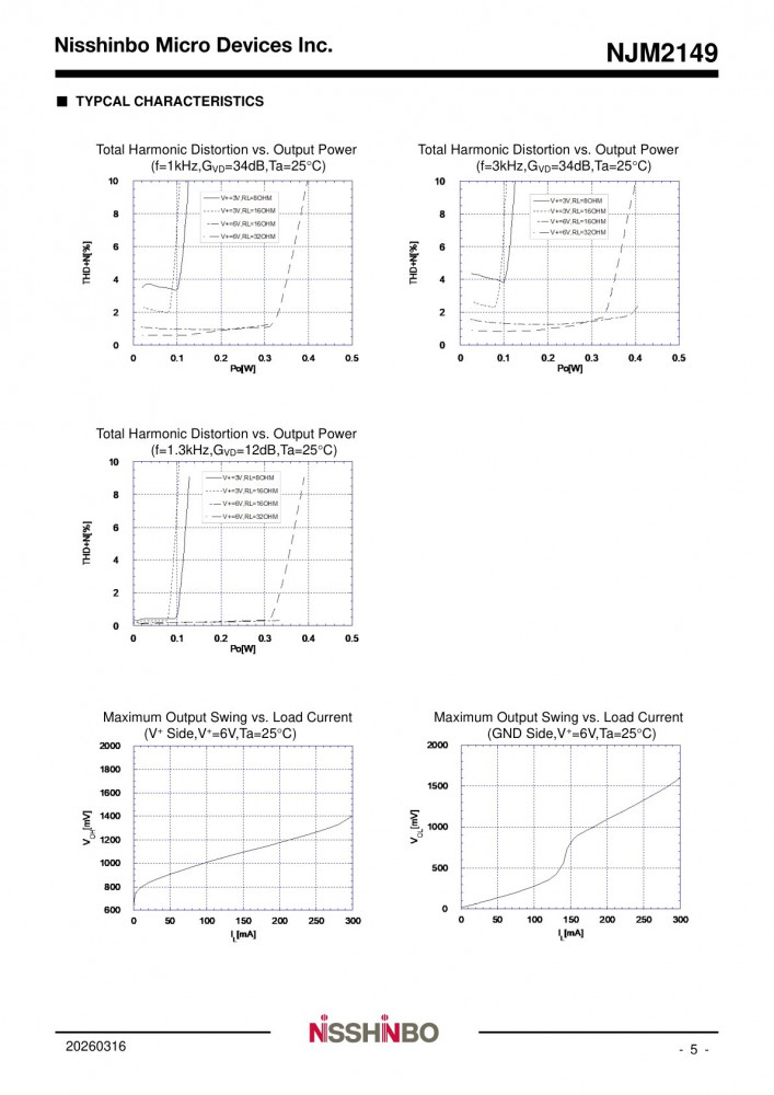 NJM2149 datasheet page 5