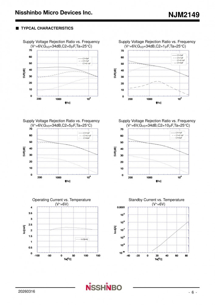 NJM2149 datasheet page 6