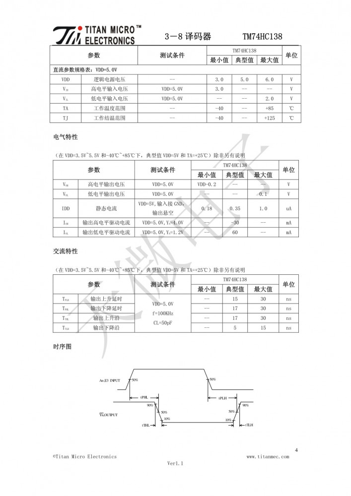 TM74HC138 datasheet page 4