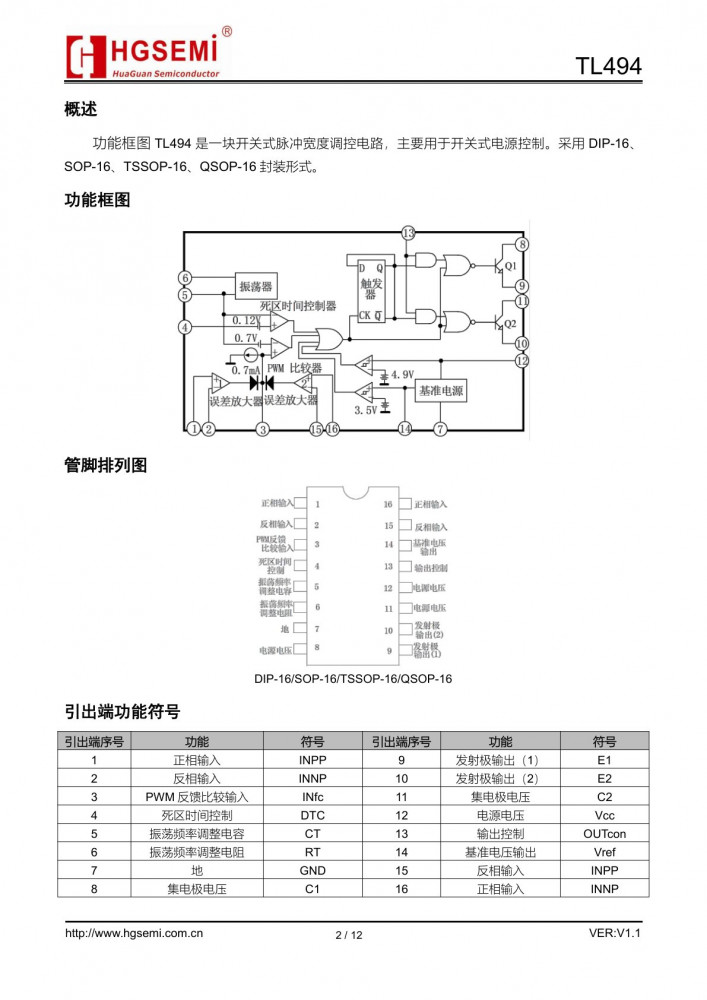 HGSEMI TL494CM/TR datasheet page 2