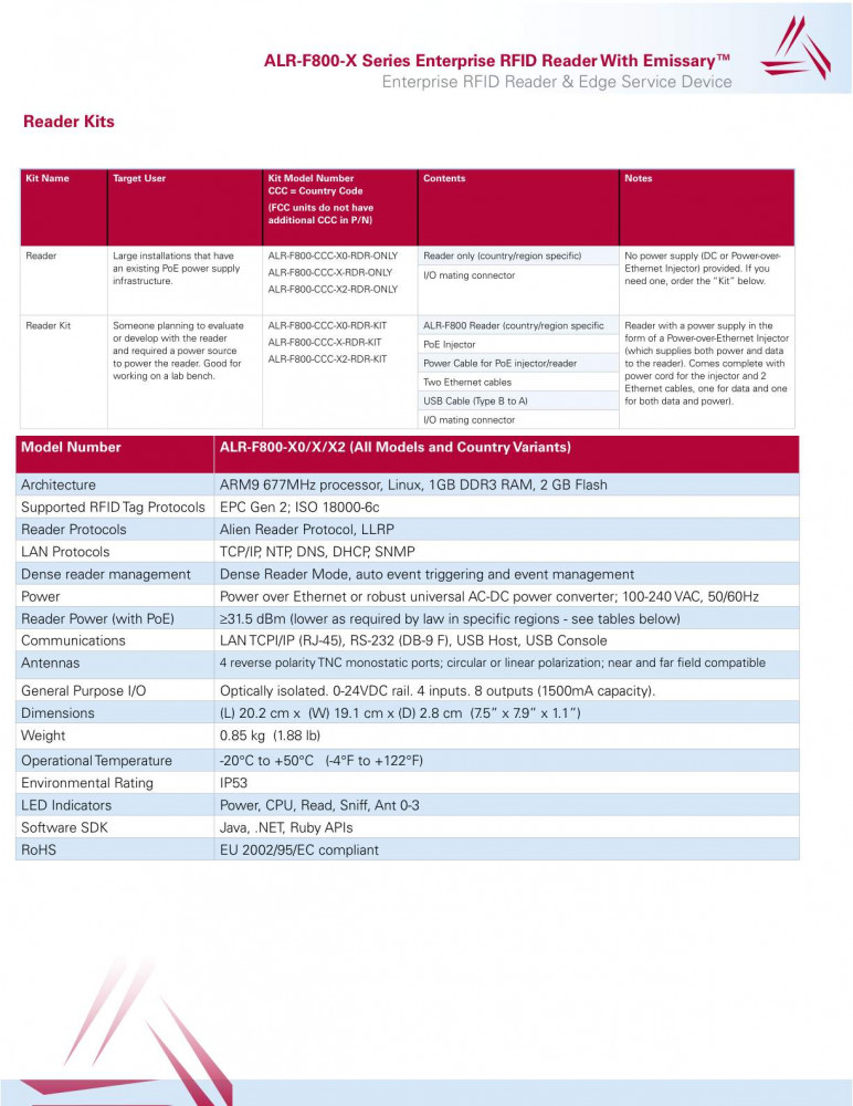 Product document page 5