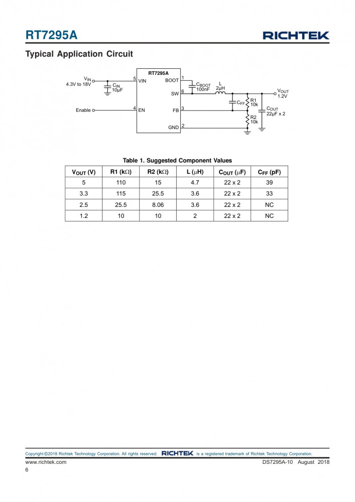 RT7295A datasheet page 6
