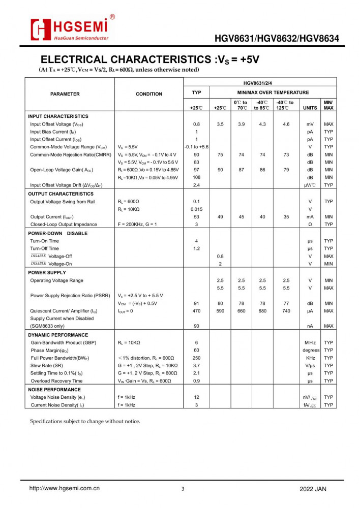 HGV8632 technical document page 3