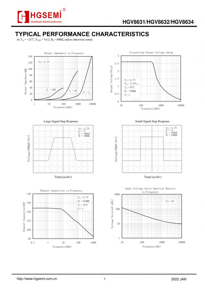 HGV8632 technical document page 7