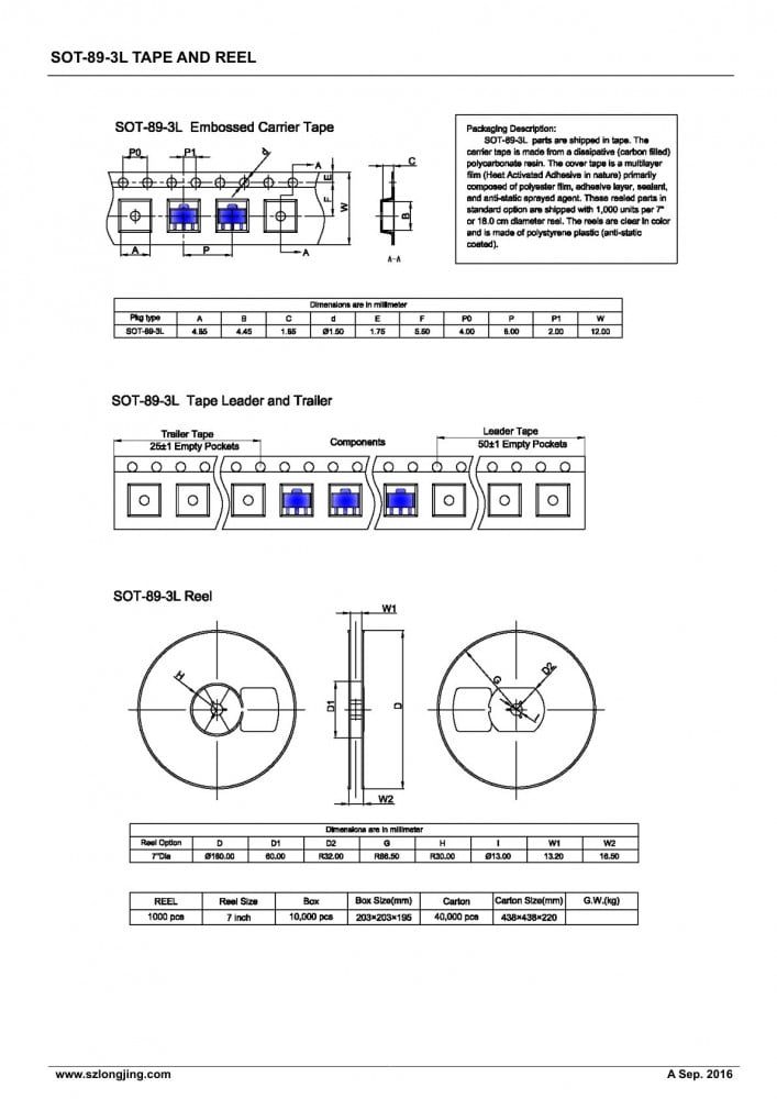 CXT5551 datasheet page 4