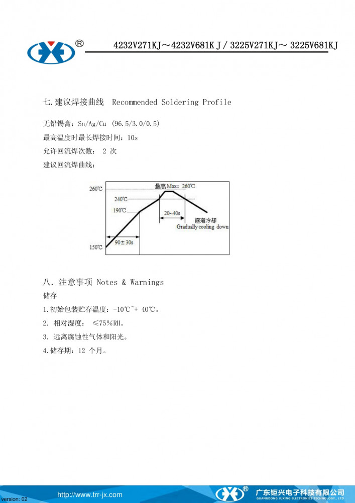 JUXING 3225S561KJ datasheet page 6