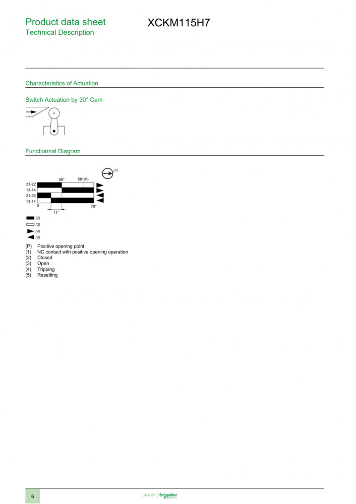 XS518B1MAL2 technical document page 6