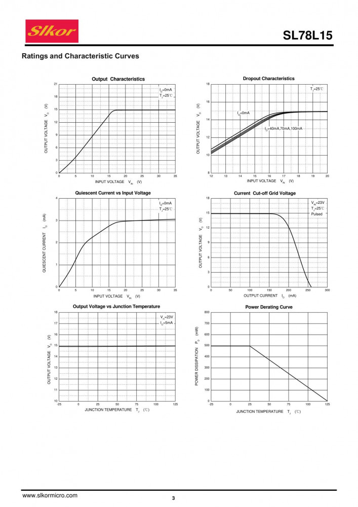 SL78L15 datasheet page 3