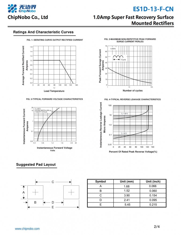 ES1D-13-F-CN datasheet page 2