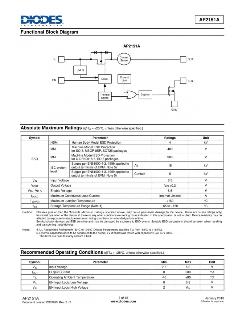 AP2151AS-13 datasheet page 3