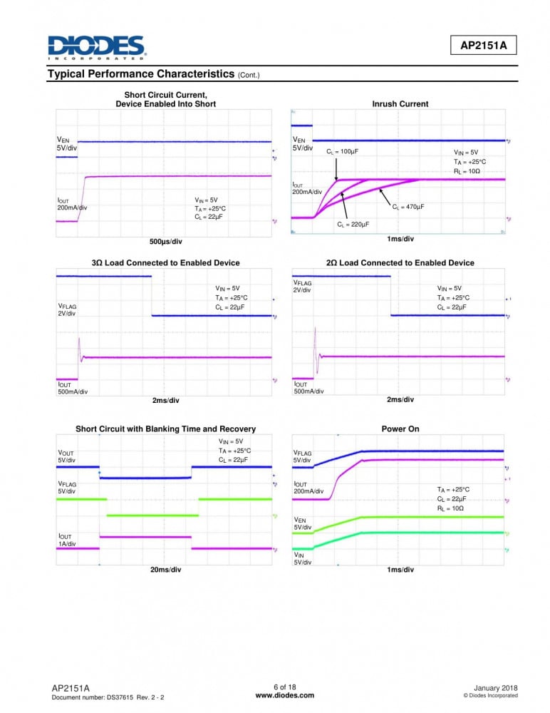 AP2151AS-13 datasheet page 6