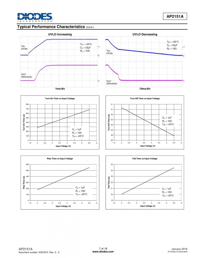 AP2151AS-13 datasheet page 7